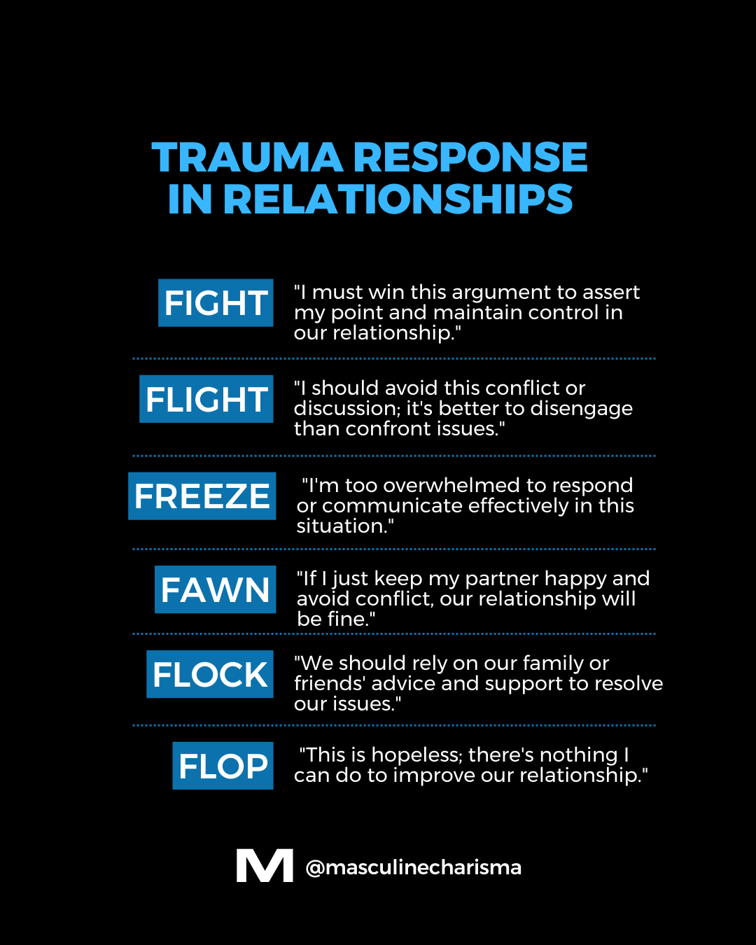 6 Trauma Responses That Trigger During Dating, Relationships & Work ...